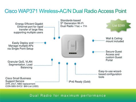 Ppt Cisco Small Business Wireless Access Point Wap371 Powerpoint Presentation Id2394471