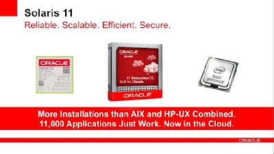 Network Management Oracle Solaris 11 Session 4 Core To The Oracle Systems Strategy