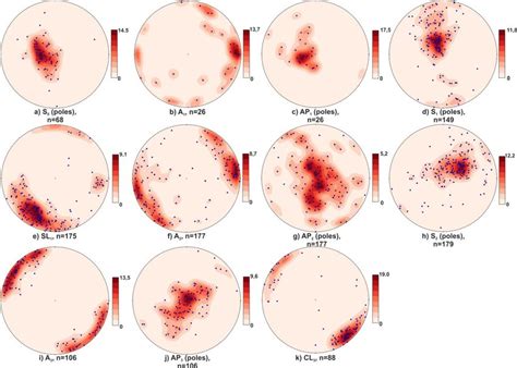 Stereographic Projections And Contour Plot Of Analyzed Structures Of