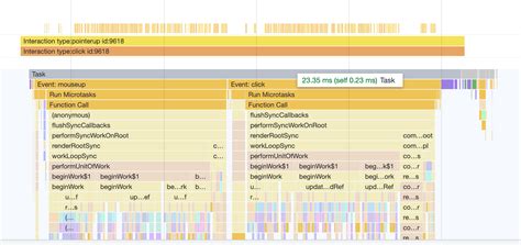 Datagrid Using `mouseup` Event For Focus Affects Performance · Issue 9118 · Muimui X · Github
