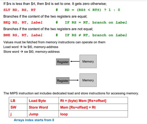 Solved Finding Elements Of Array Given An Array Of Ten Chegg Com
