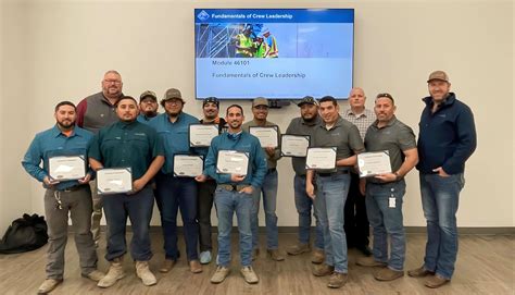 Workforce Development Solutions From The Leader In Construction Education