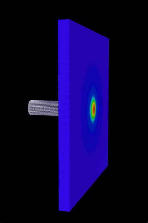 three dimensional simulation time evolution of the impact between the