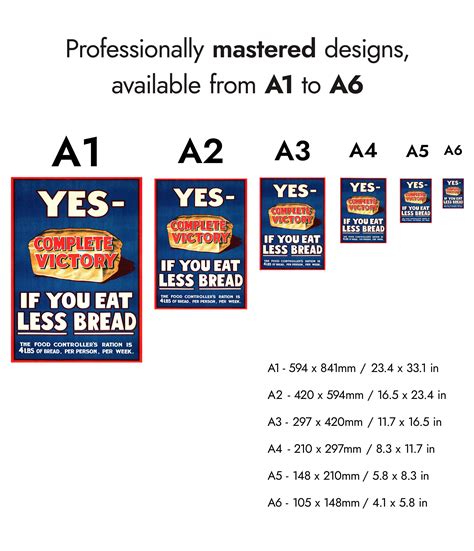 Rationing Poster Propaganda Vintage Framed Prints And Posters Animato