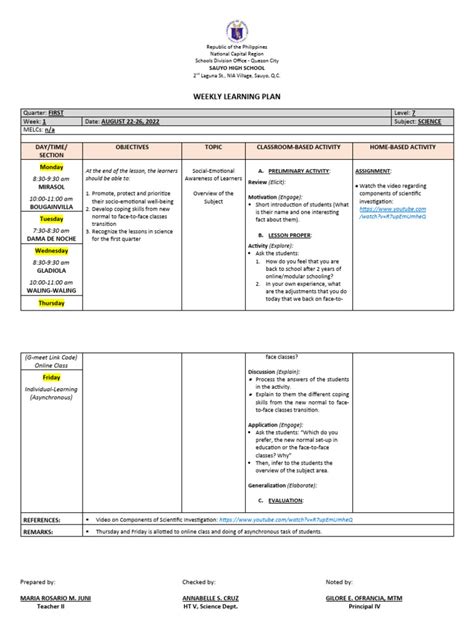 juni wlp first q week 1 pdf behavioural sciences cognitive