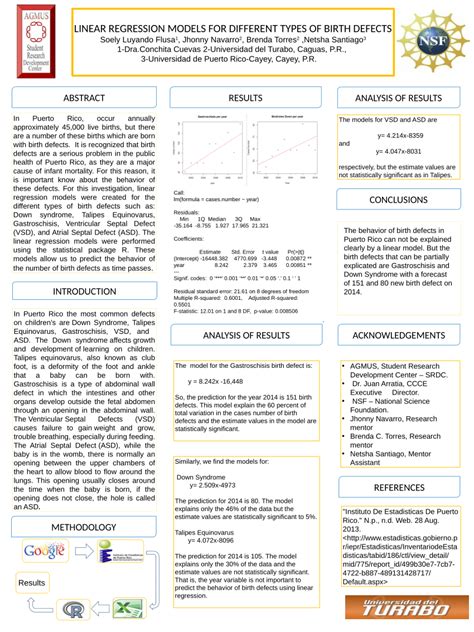 Pdf Linear Regression Models For Different Types Of Birth Defects