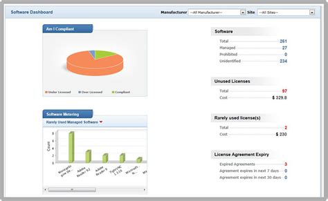 Manageengine Assetexplorer Pricing Features Reviews And Alternatives Getapp