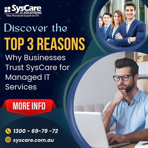 Syscare It Solutions Australia On Linkedin Syscare Syscareit Manageditservices