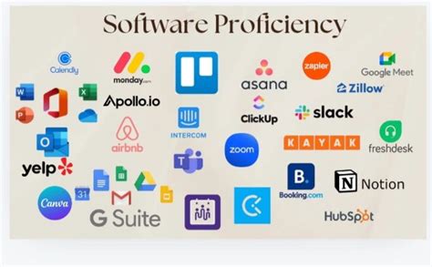 Odo Agatha Chinonye On Linkedin Jira Trello Asana Recruiter Linkedin Hiring Jobs 13