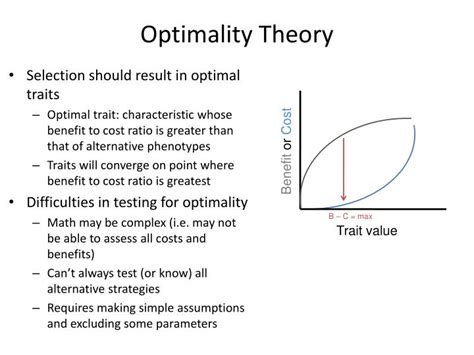 Ppt Reproductive Strategies Powerpoint Presentation Id1449209