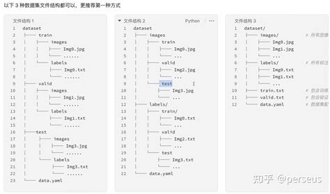 Yolo11训练自己的实例分割数据集 知乎