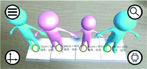 Evaluating New Test Data With AI Download Scientific Diagram