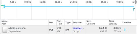 Javascript How Do I Find Whats Hanging Up My Ajax Call And Fix It