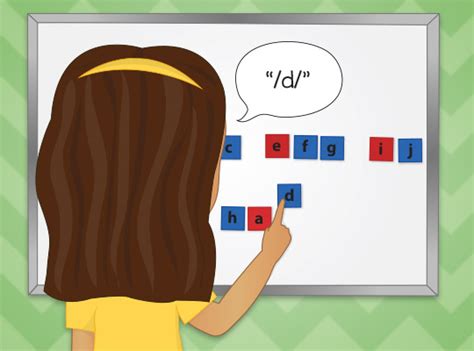 segmenting makes spelling much easier top tips for segmenting