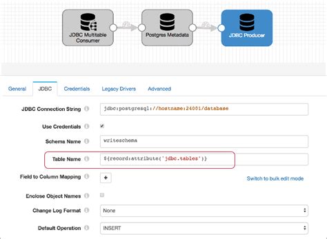 Drift Synchronization Solution For Postgresql