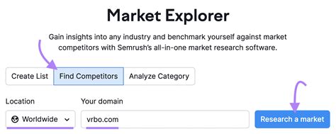SWOT Analysis What It Is How To Do It Examples Template
