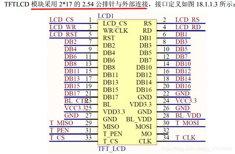 从零开始一起学stm32（九） Lcd屏stm32 Ili9341 触摸屏编程c语言 Csdn博客