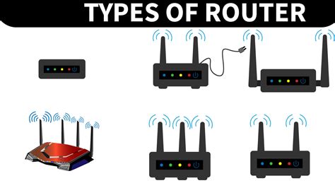 What Is Router In Networking Meaning Uses And Typesprice