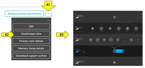 Host And Smartscape Dynatrace Modernization Workshop
