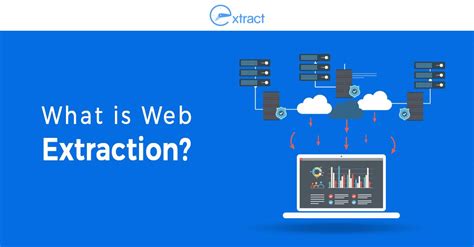 Web Data Extraction Also Known As Web Scraping Web Harvesting Screen