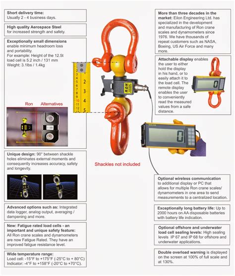 Crane Load Cells