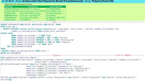 Stratascratch Sql Pyspark Bigdata Dataengineering Sumeet Patil