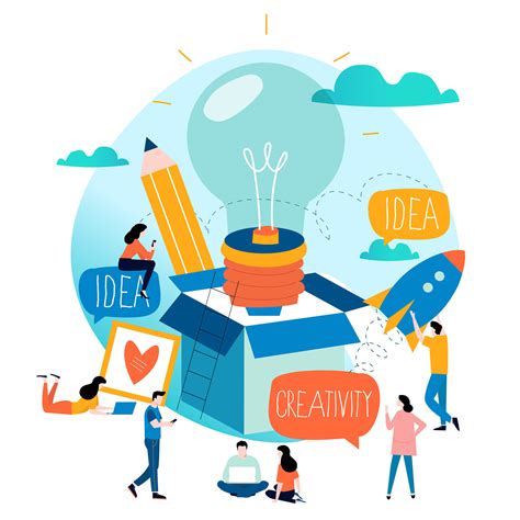 FASES DEL DESIGN THINKING Mind Map