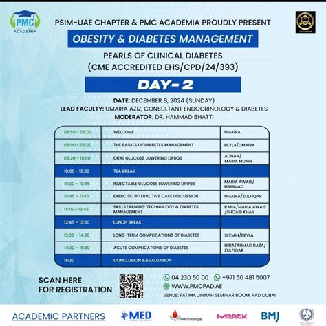 Maria Awais On Linkedin I Had The Privilege Of Delivering A Lecture On The Role Of Injectables In…