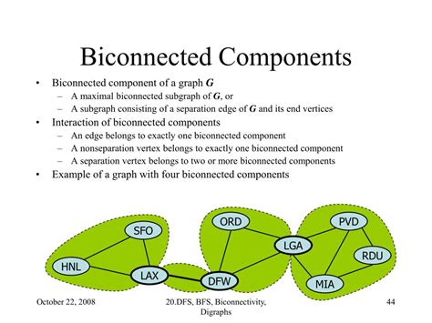 Ppt 20 Dfs Bfs Biconnectivity Digraphs Powerpoint Presentation