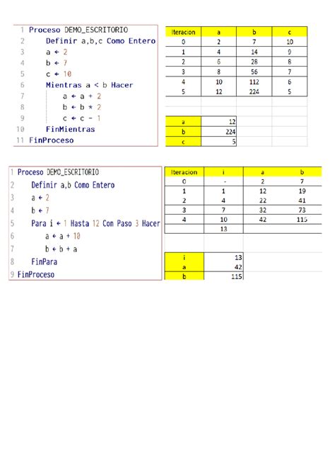Psein Semana 16 Principios Algoritmos 1 Proceso Demoescritorio