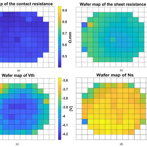 Wafer Maps 150 Mm Diameter Representing The Uniformity On The Wafer Download Scientific Wafer Maps 150 Mm Diameter Representing The Uniformity On The Wafer Download Scientific