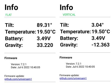 wrong tilt value · issue 602 · universam1 ispindel · github