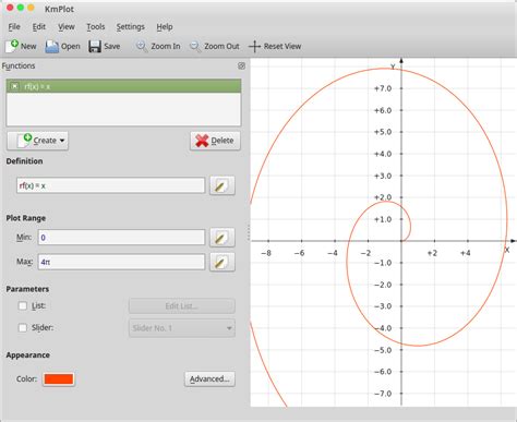 Mathematical Function Plotter For Linux With Kmplot
