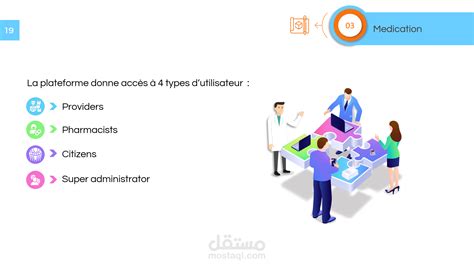 عرض تقديمي بوربوينت Powerpoint احترافي لمذكرة تخرج مستقل