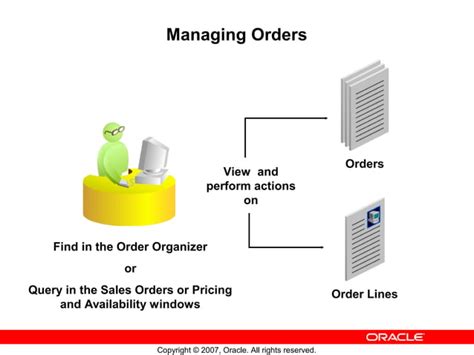 basics of oracle order management ppt