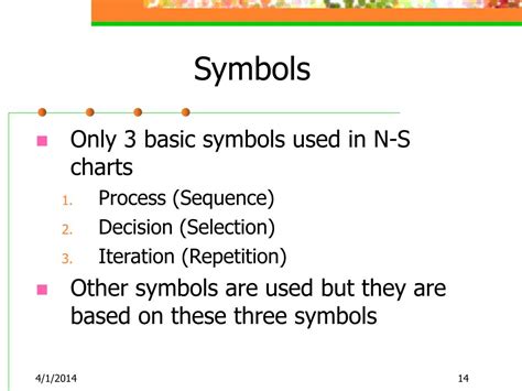 Ppt Nassi Shneiderman Charts Powerpoint Presentation Free Download