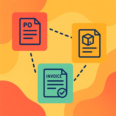Scor Metric Am 1 3 Return On Working Capital Supply Chain Planning Ie