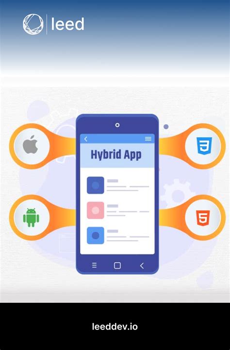 Hybrid App Development Leeddev