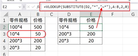 Excel中vlookup函数搭配通配符组合应用 趣帮office教程网 Excel中vlookup函数搭配通配符组合应用 趣帮office教程网