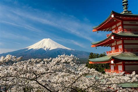 Japans Remarkable Mount Fuji Culture Nspirement
