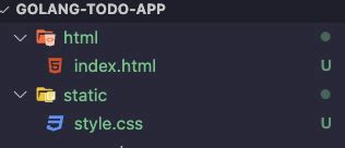Setup HTML Templates And Static Assets In Golang