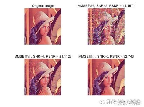 m基于ofdm qpsk和dnn深度学习信道估计的无线图像传输matlab仿真 输出误码率曲线 并用实际图片进行测试 知乎
