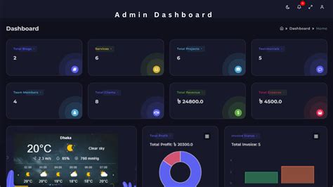 Tcg Crm Django Crm And Hrm Software With Agency Website By Thecodegrammer