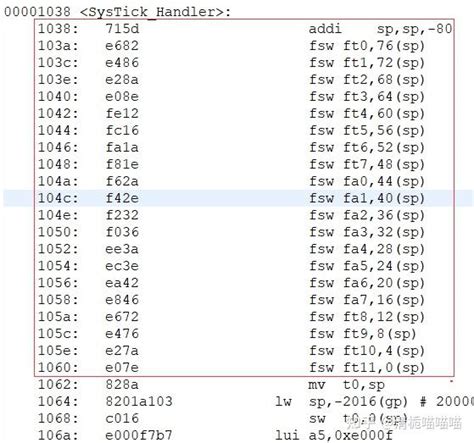 RISC V MCU移植RTOS系列教程一 知乎