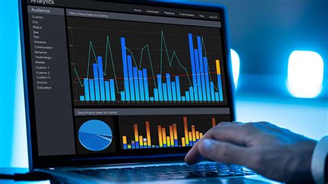 Dibimbing Id Cara Visualisasi Data Dengan Python Menggunakan Matplotlib