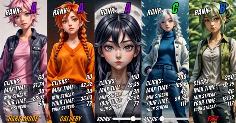 Horny Clicker By ChillingCapybaraGames