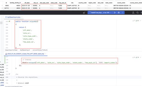 Batch Upserts With NULL Values On Unique Index MySQL SpartnerNL Laravel Excel Discussion