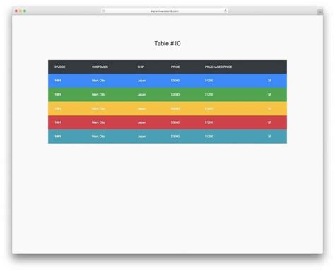 Best CSS Table Templates For Creating Appealing Tables