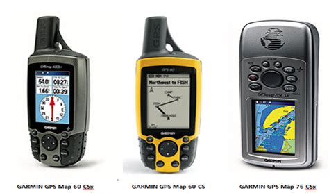 Cara Cepat Dan Mudah Belajar Menggunakan GPS