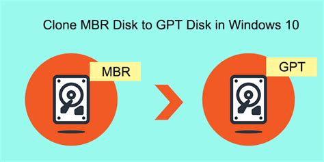 How To Clone MBR Disk To GPT Disk In Windows Without Boot Failure